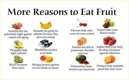 More Reasons to Eat Fruit… | KarmaFree Cooking